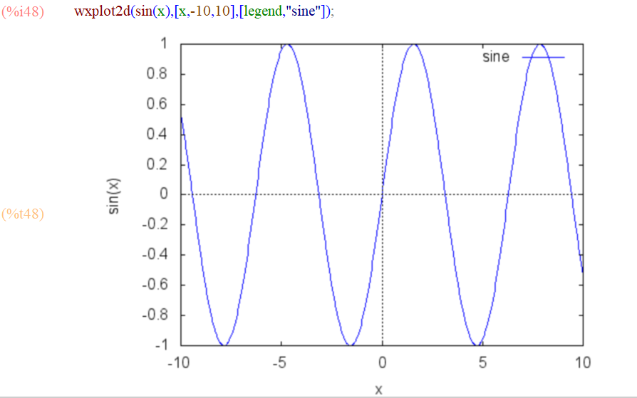 Legend Position in Maxima Plots – The MaximaList